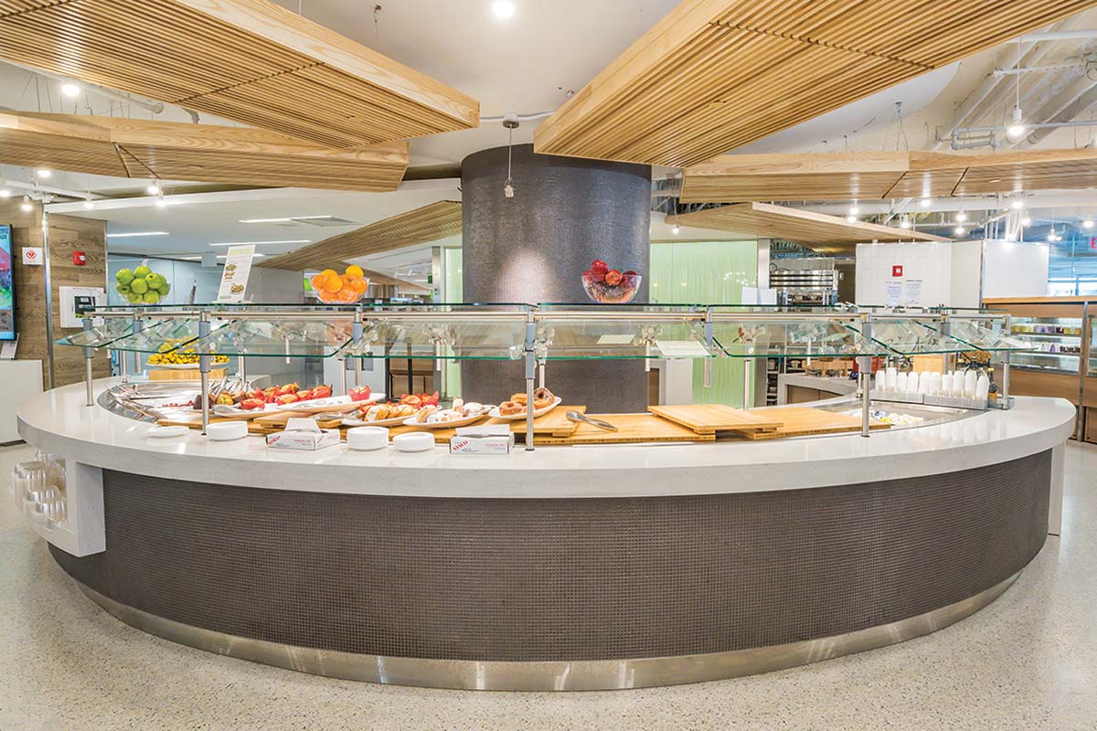 Guide to Food Safety-Friendly Equipment - Foodservice Equipment Reports ...