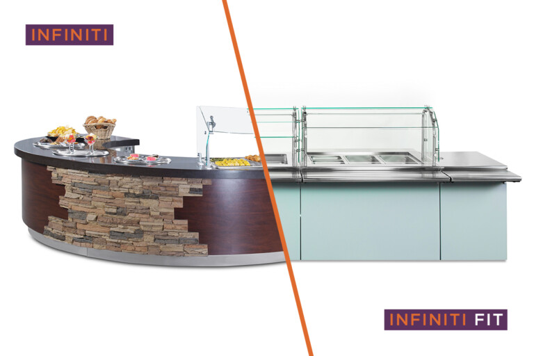 Why Choosing the Right Serving Line is Good Business - Foodservice ...