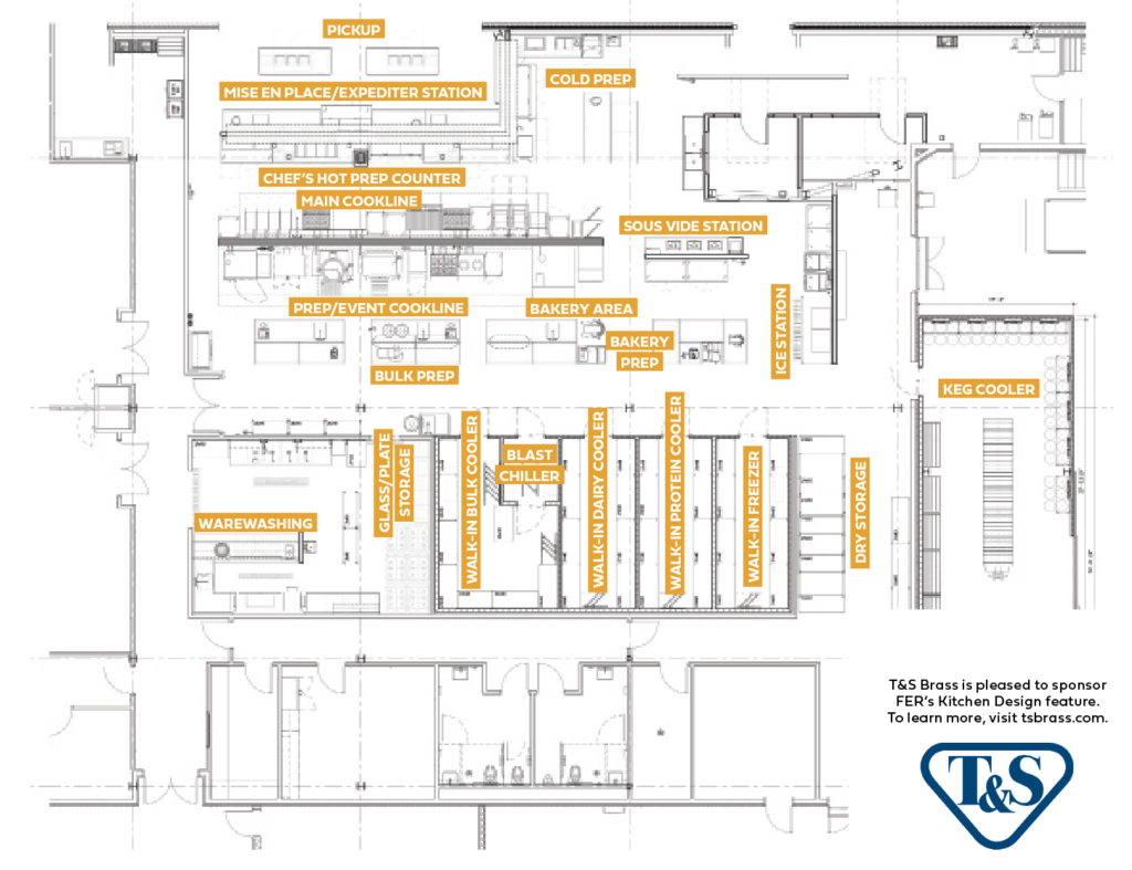 Brew La La: Crafting Yuengling Draft Haus & Kitchen