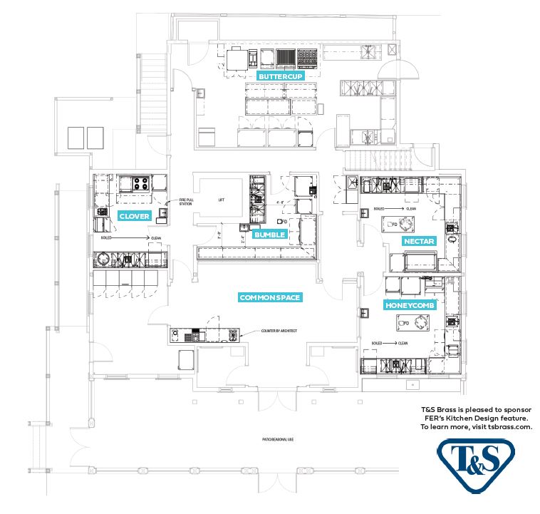 Building Buzz at Nantucket’s Shared-Use Kitchen - Foodservice Equipment ...